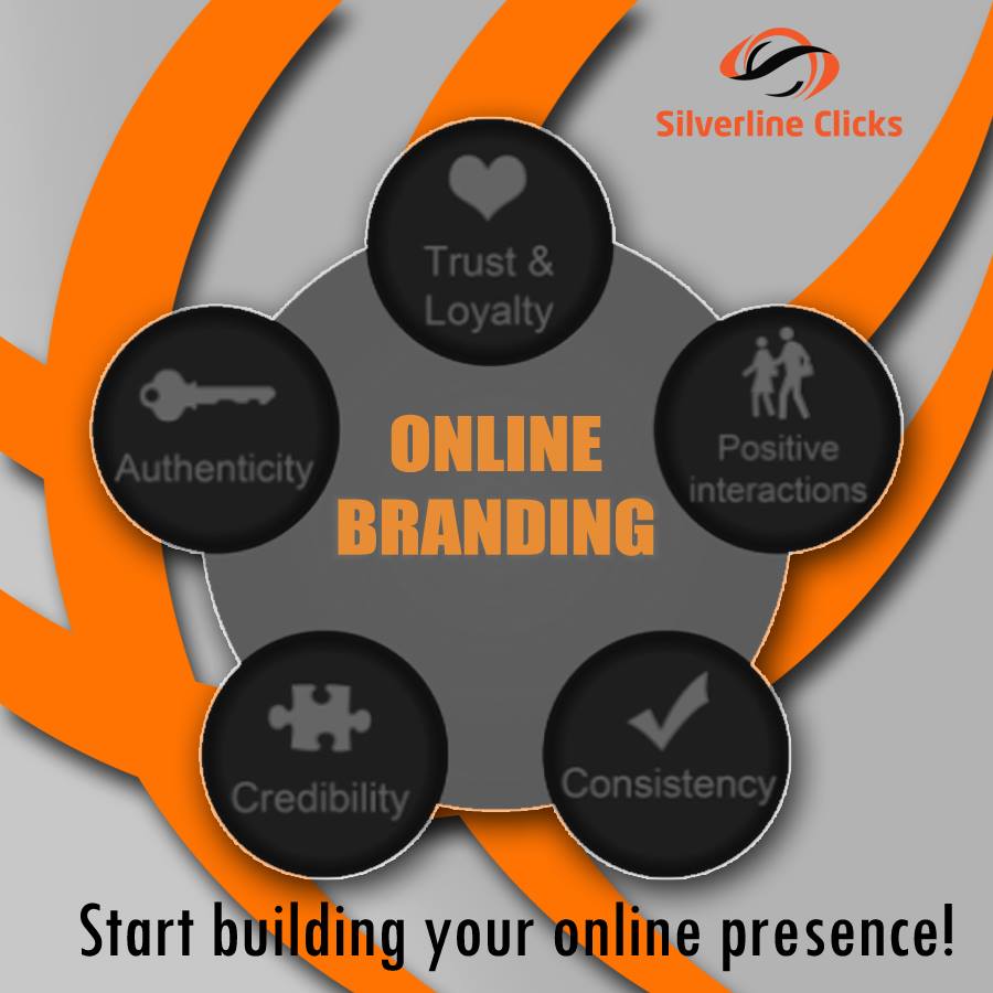 Silverline marketing banners